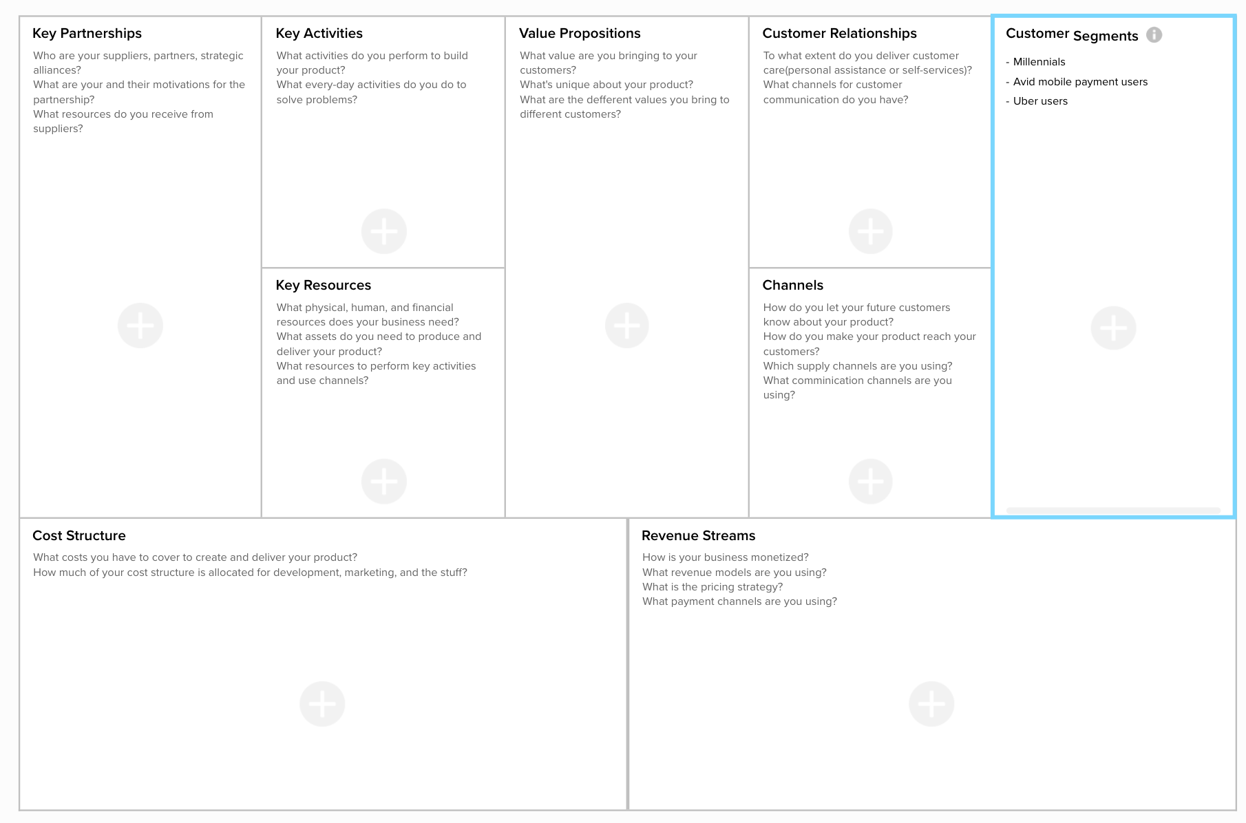  Saas Business Model Canvas 