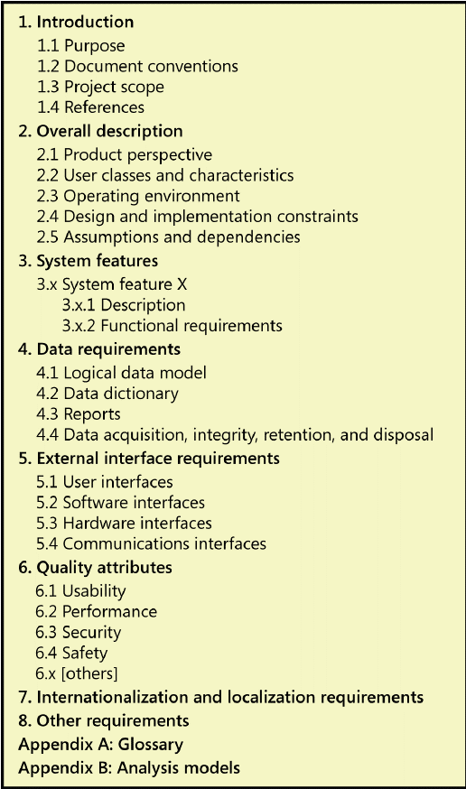 Functional And Non Functional Requirements Specification And Types 