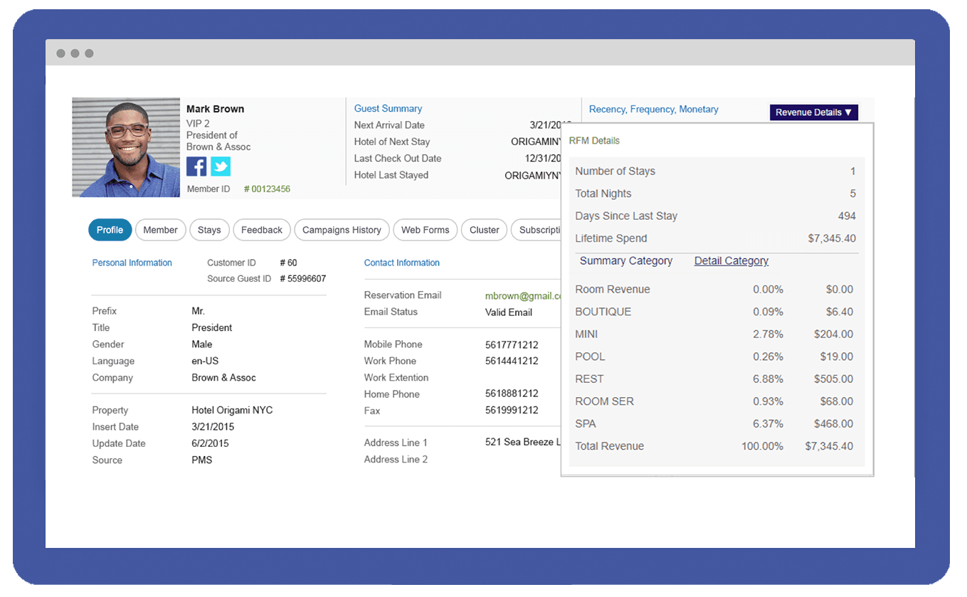 Hotel Data Management: Solutions, Databases and Best Practices | AltexSoft