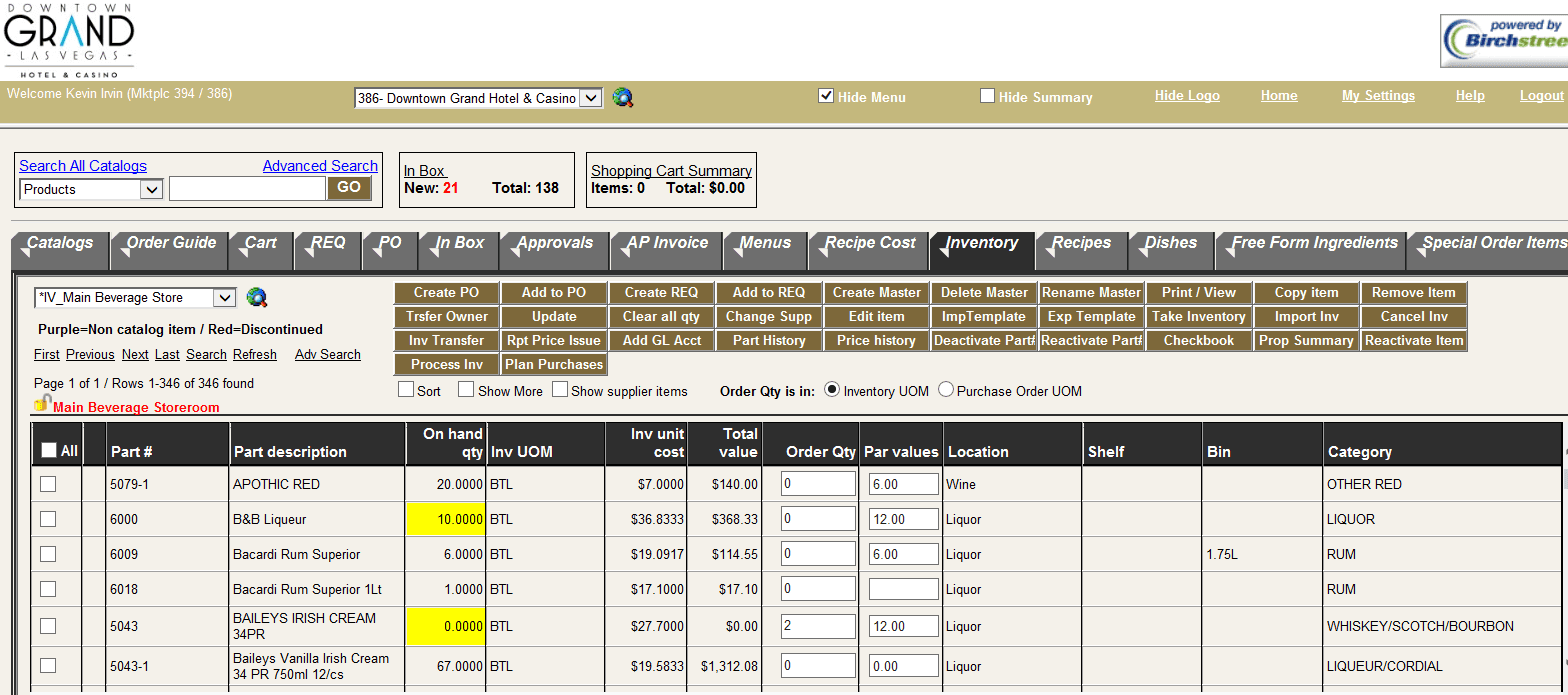 Hotel Data Management: Solutions, Databases and Best Practices | AltexSoft