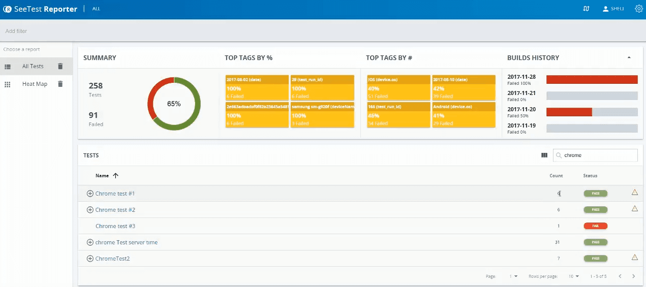 Mobile Automation Testing Tools: Appium, TestComplete, UI Automator ... Mobile Automation Testing Tools: Appium, TestComplete, UI Automator ...