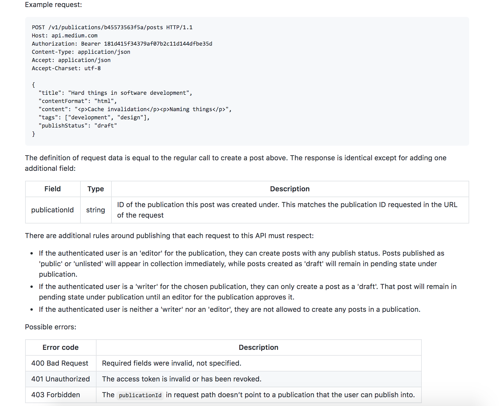 Api Documentation Sample Apis Document Docs Api Documentation Template 