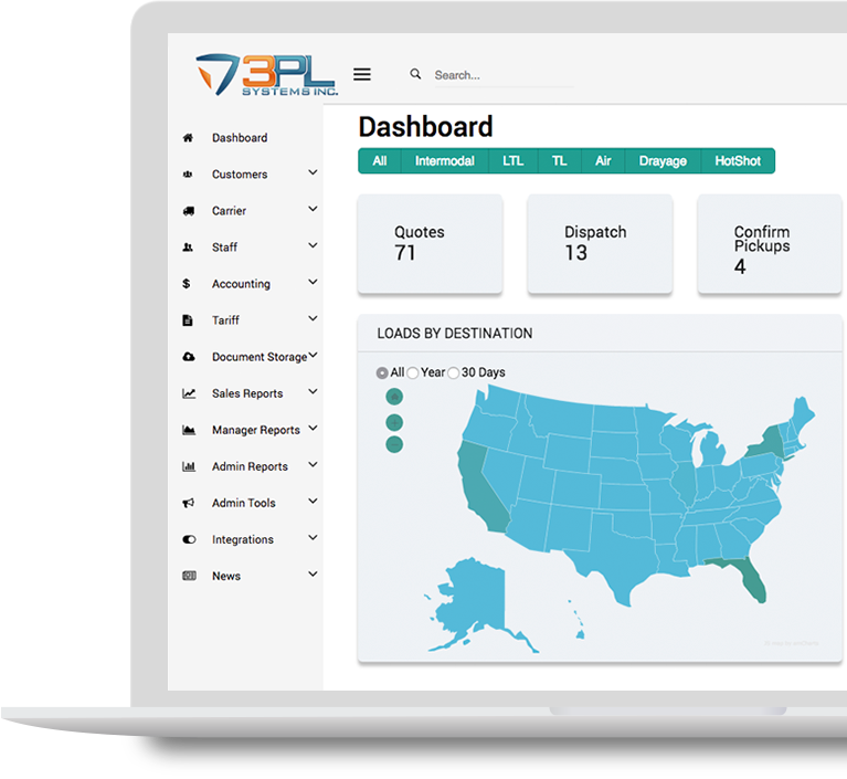 Freight Broker Software to Support Transportation Intermediaries ...
