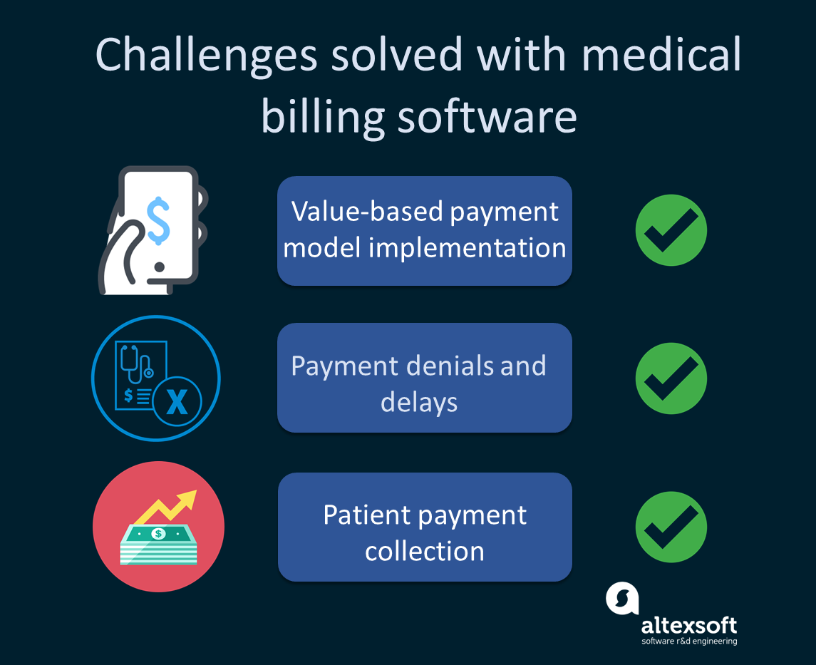 How To Choose Medical Billing Software AltexSoft