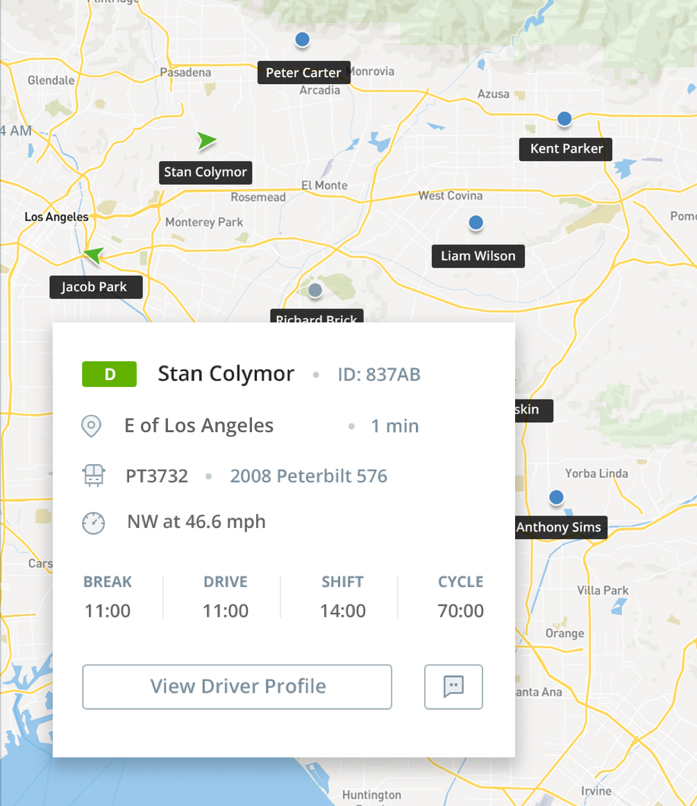 Telematics Systems and Streaming Data in Transportation | AltexSoft