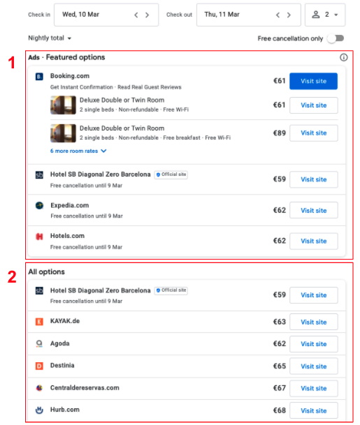 Metasearch in Hospitality: an Overview of Hotel Search Engines | AltexSoft