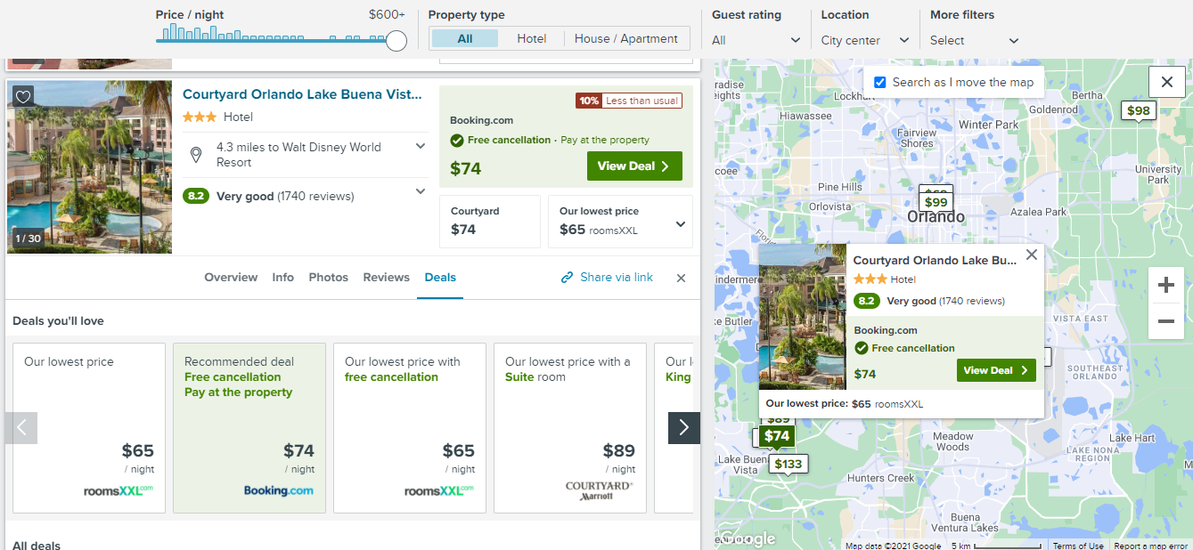 Metasearch in Hospitality: an Overview of Hotel Search Engines | AltexSoft