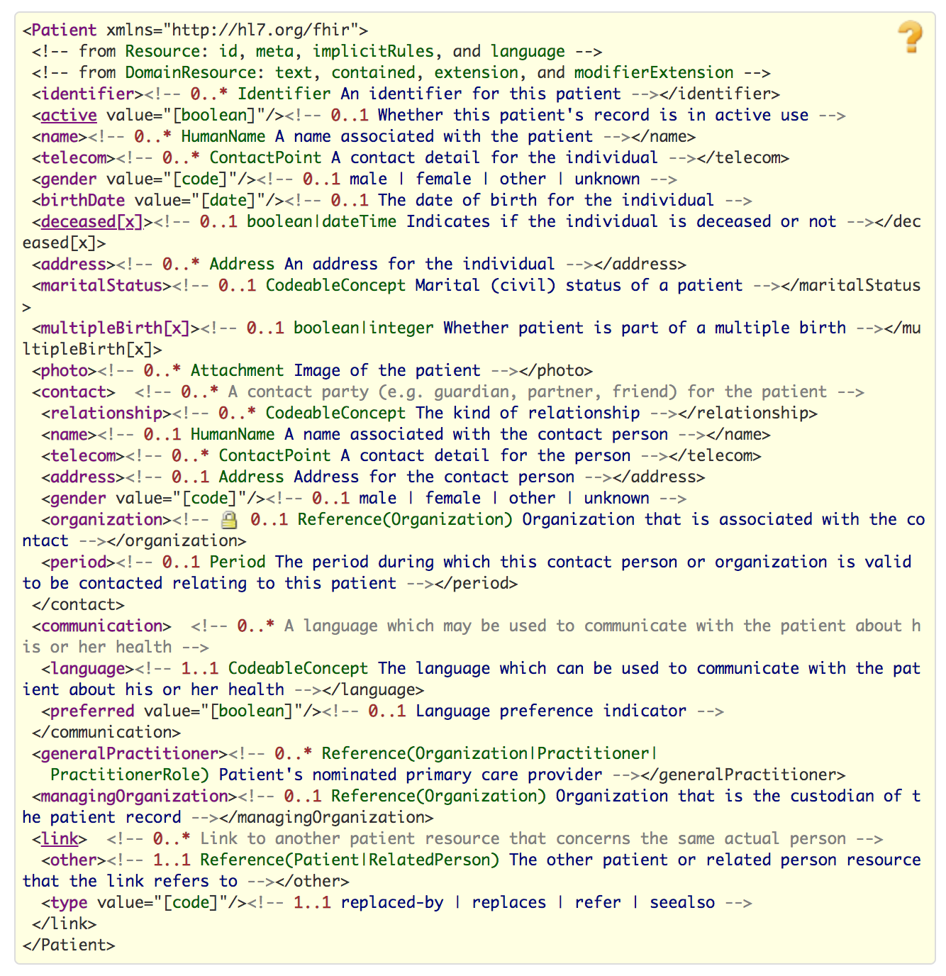 FHIR, Explained: Benefits, Components, SMART on FHIR | AltexSoft