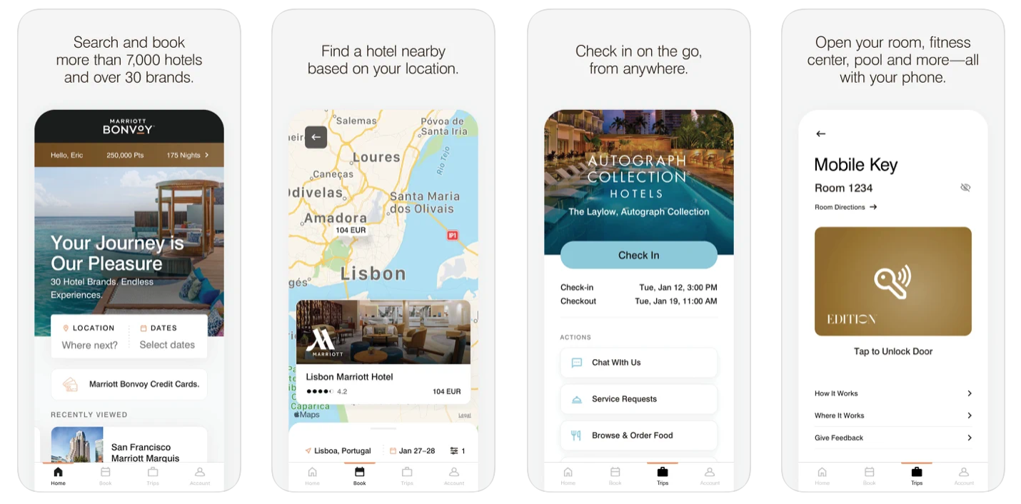 Direct Booking: Strategies by Hilton, Marriott, La Quinta, and More ...