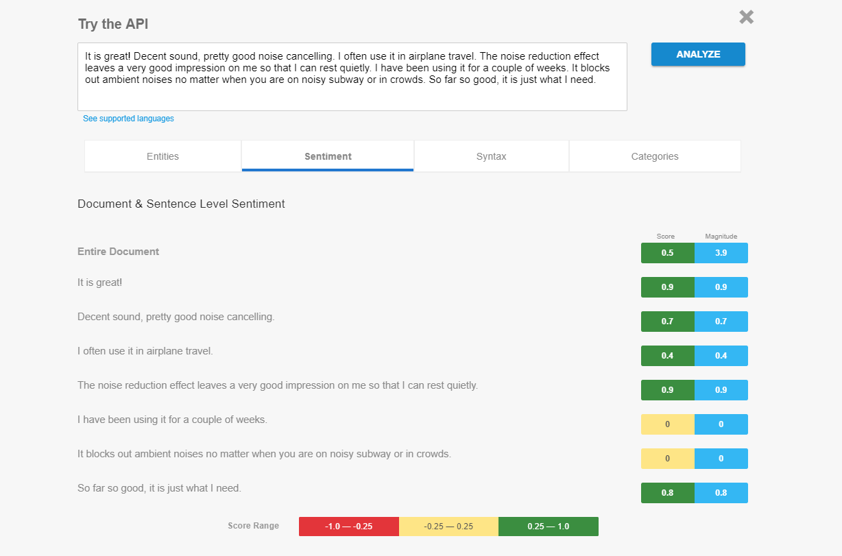 Natural Language Processing: Use Cases, Approaches, Tools | AltexSoft
