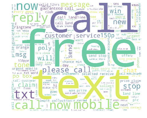 Natural Language Processing: Use Cases, Approaches, Tools | AltexSoft