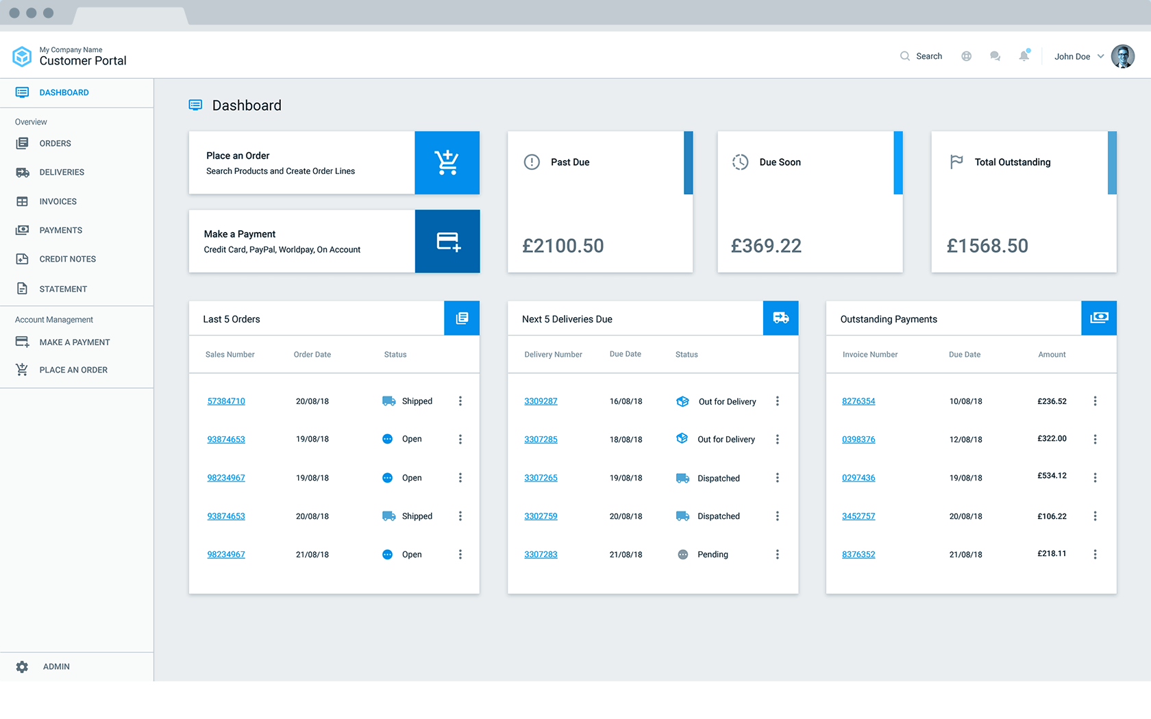 3PL Billing And Invoicing How Technology Can Help AltexSoft