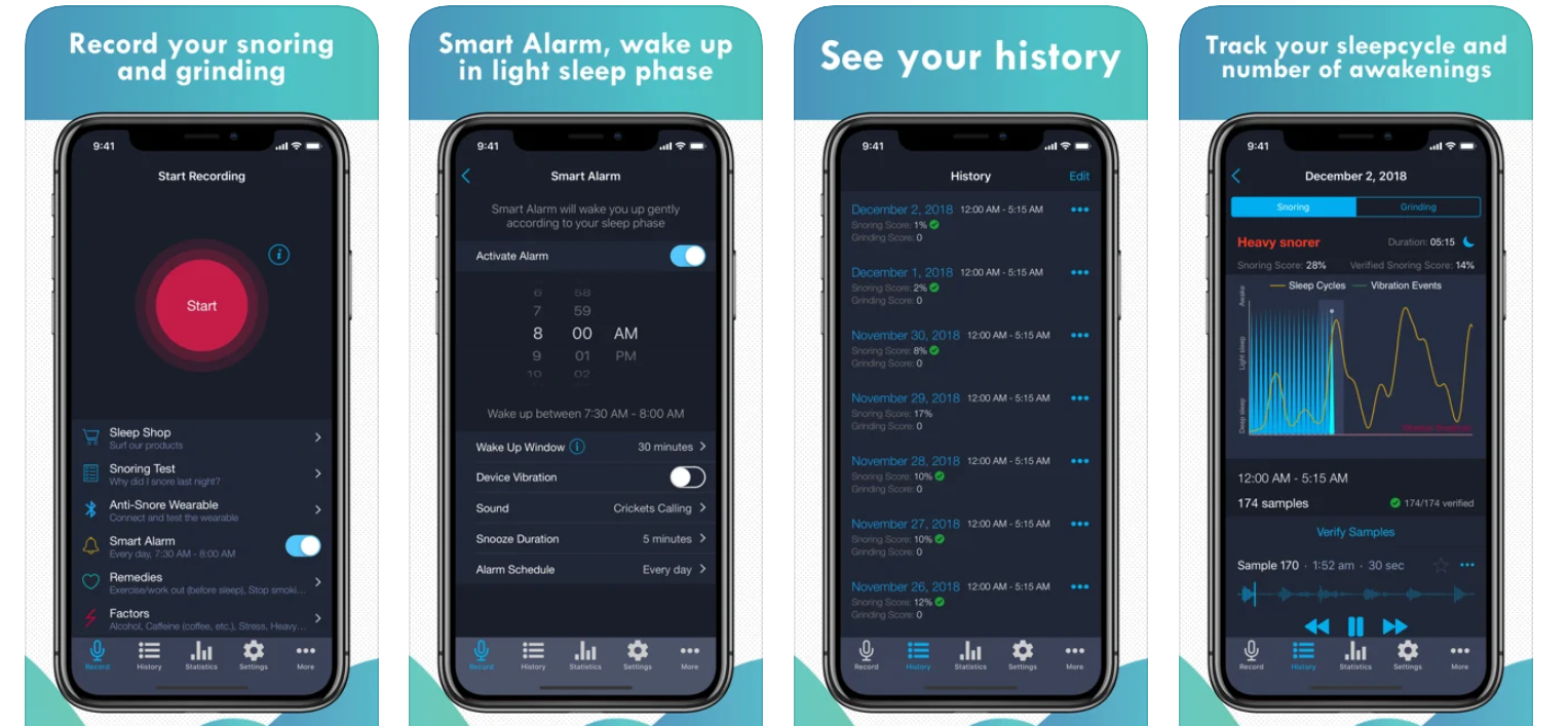 Audio Analysis With Machine Learning: Building AI-Fueled Sound ...