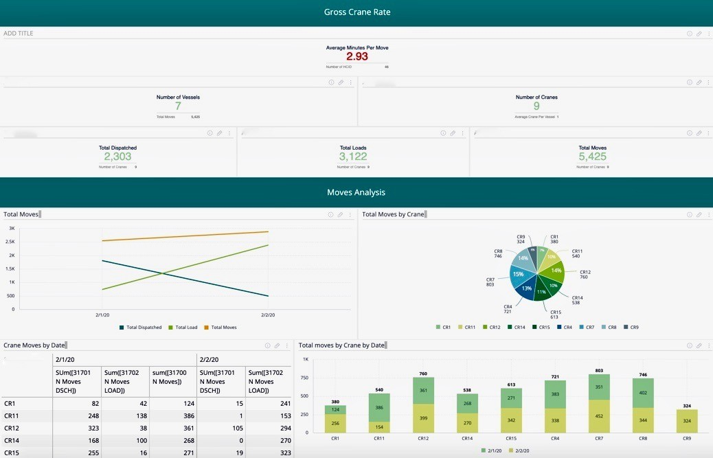 Terminal Operating Systems: Main Features, Integration, and Providers ...