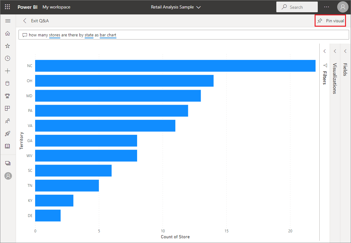 The Good and the Bad of Microsoft Power BI Data Visualization | AltexSoft
