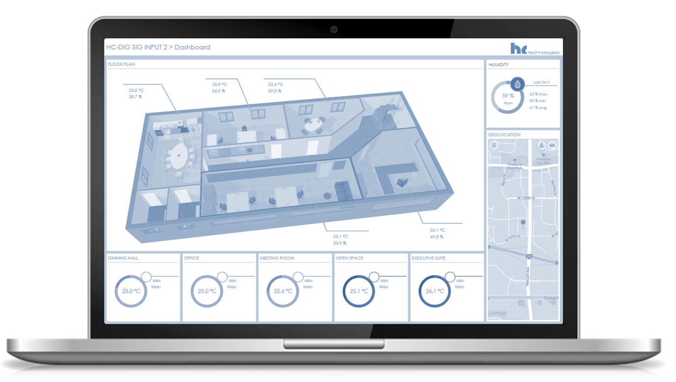 Smart Hotel Infrastructure: Adopting IoT in Hospitality | AltexSoft
