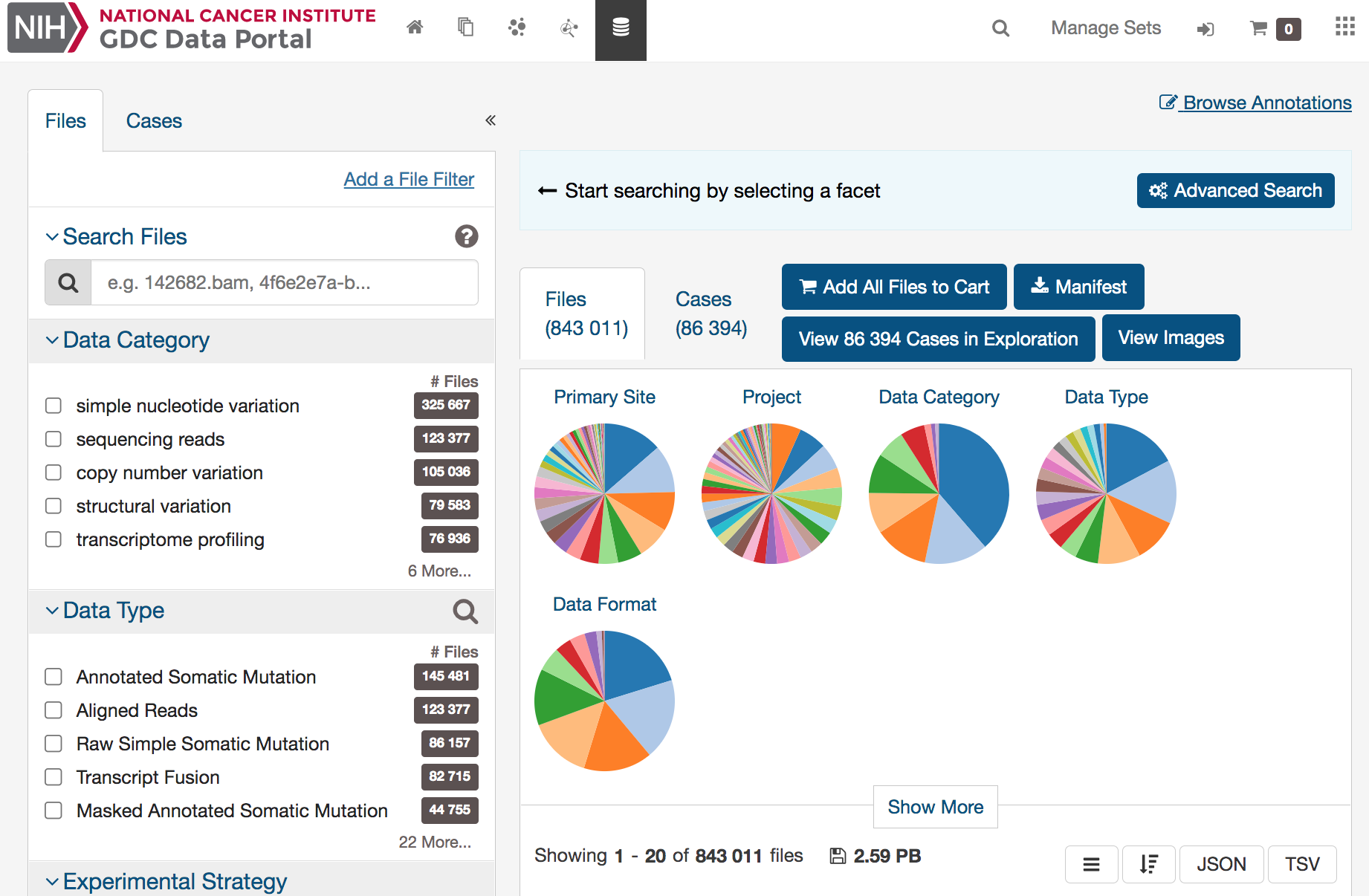Exploring Omics Data Analysis and Integration | AltexSoft