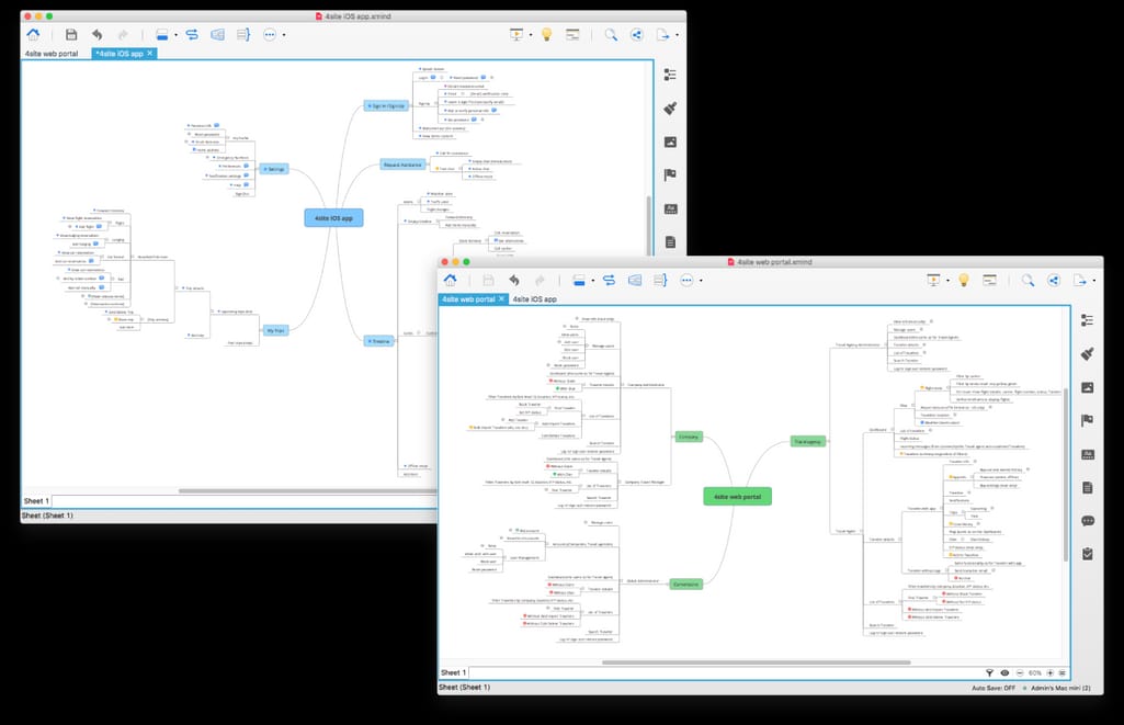 Information Architecture for Web Design: Step by Step Guide
