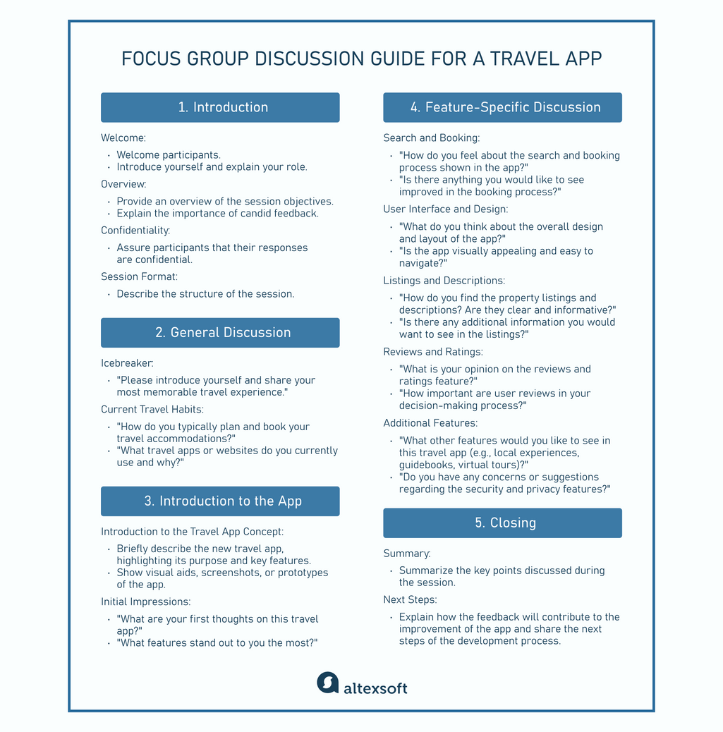 What Is a Focus Group and How to Run One?